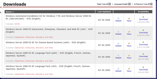 MPECS Inc. Blog: April 2009